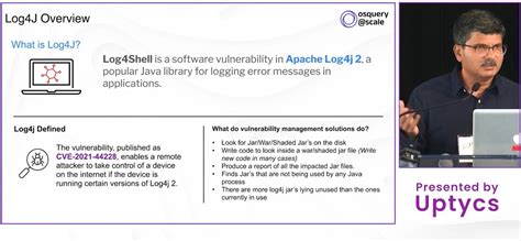 Elias Terman On Linkedin Uma Reddy “using Osquery Extension To