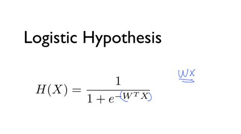ML Logistic Regression Classification