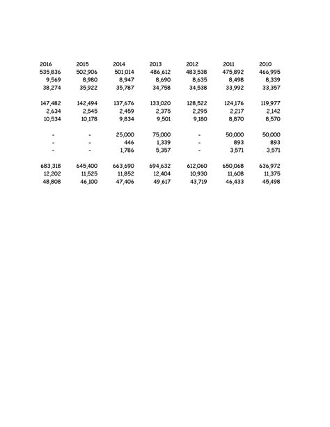 Assessment Summary Steamboat Springs Real Estate Luxury Storm