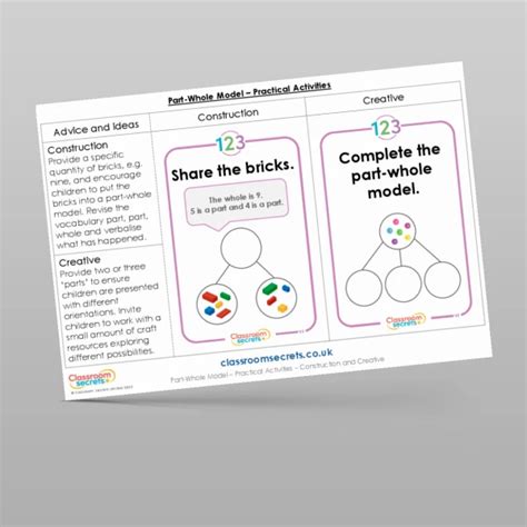 year 1 part whole model practical activities resource classroom secrets