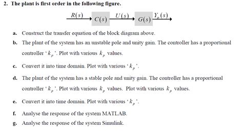 Solved Can You Solve The Questions A B C D E F G Chegg