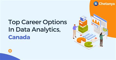 Career Options In Data Analytics Top Jobs Salaries Skills
