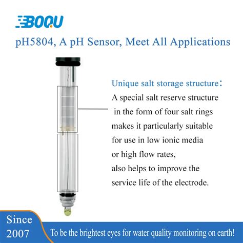 High Pressure Ph Sensor At Sybil Campbell Blog
