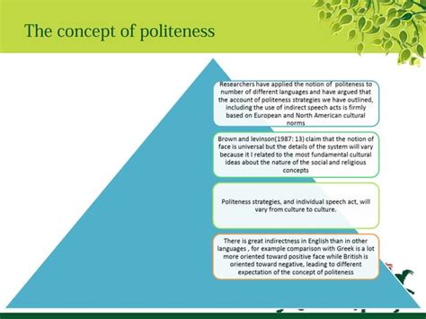 Speech Act Theory In Semantics Ppt Speech Act Theory In Semantics Ppt