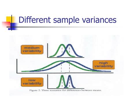 ppt t tests anovas and regression powerpoint presentation free download id 6732880