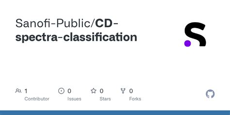 Github Sanofi Publiccd Spectra Classification