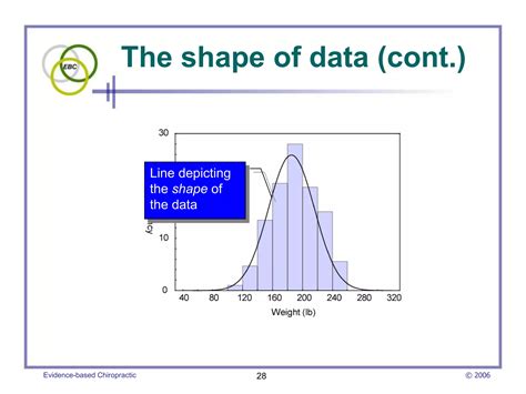 Dokumentipsbiostatistics Basics Biostatisticsppt