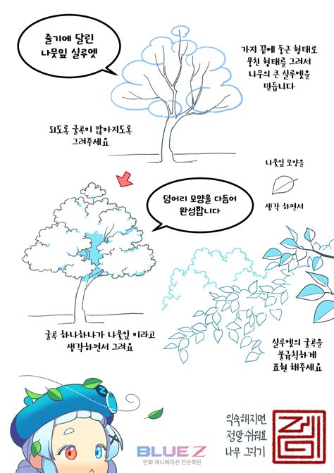 블루젯 만화학원 On X 만화 자습서 나무 그리는 법 드로잉