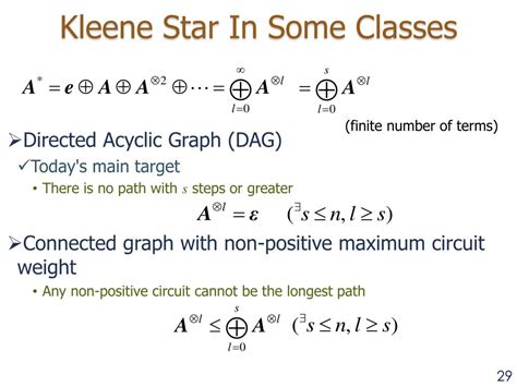 Ppt An Introduction To Max Plus Algebra Powerpoint Presentation Free Download Id3754701