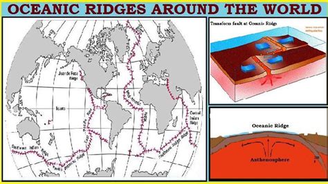 A Complete List Of Ocean Ridges Around The World