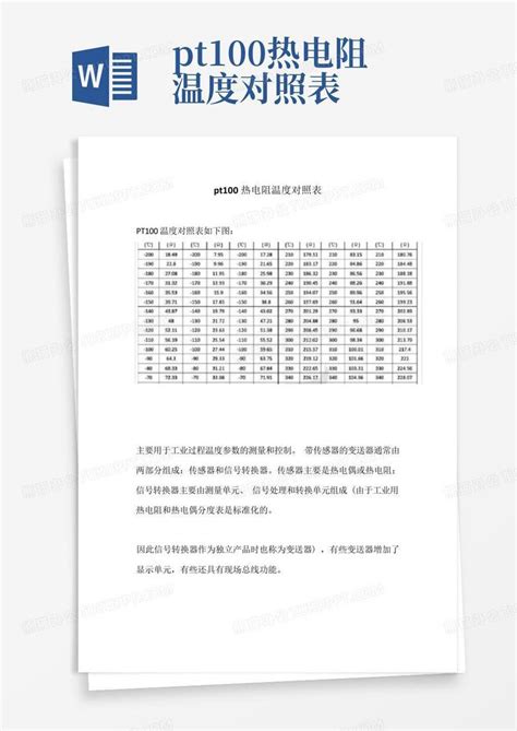 Pt100热电阻温度对照表word模板下载编号lzjgkpgz熊猫办公