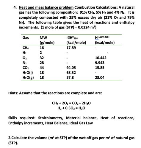 Solved 4 Heat And Mass Balance Problem Combustion