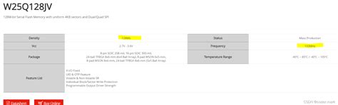 手把手系列 华邦w25q128jv Flash操作指南 Csdn博客