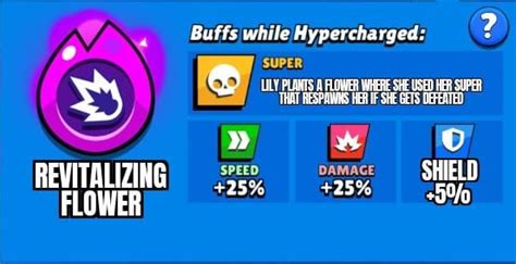 Lily Hypercharge Idea R Brawlstars