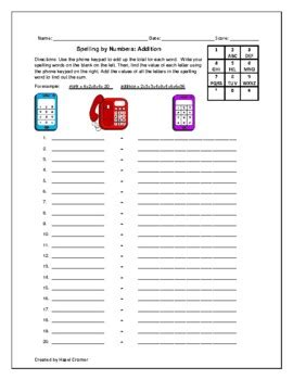 Digit Addition No Regrouping Freebie By Hazel Cromer TpT