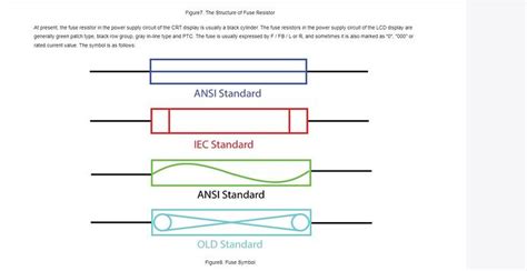 Electric Symbol Circuit Protection DigiKey TechForum An Electronic Component And