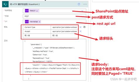 【power Automate】在power Automate中使用 将请求发送到sharepoint Send An Request To Sharepoint Csdn博客