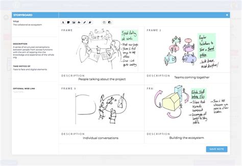 Top Software Tools For Design Thinking
