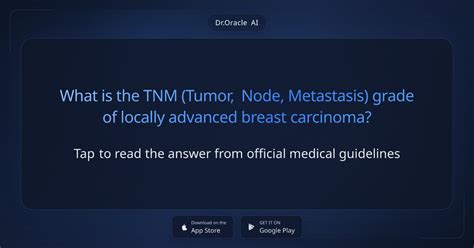 What Is The Tnm Tumor Node Metastasis Grade Of Locally Advanced