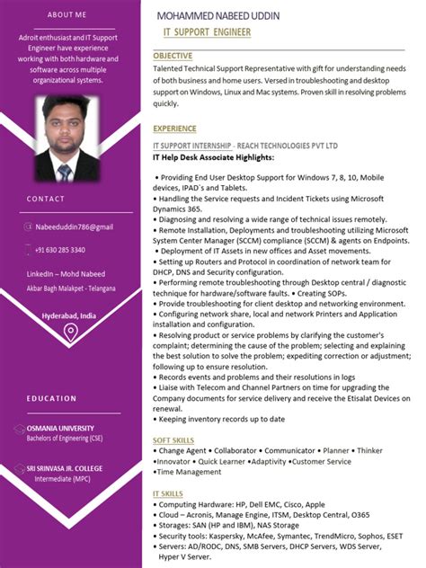 Mohammed Nabeed Uddin It Cv Pdf Cisco Certifications Computer