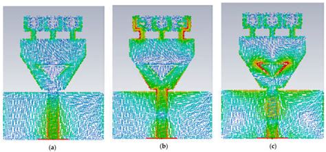 Fractal And Fractional An Open Access Journal From Mdpi