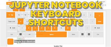 Jupyter Notebook Keyboard Shortcuts ‒ Defkey