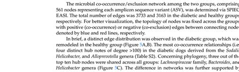 Differentially Abundant Metacyc Pathways Deduced By Picrust2 And Lefse Download Scientific