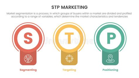 Stp Marketing Strategy Model For Segmentation Customer Infographic With Badge Circle Banner