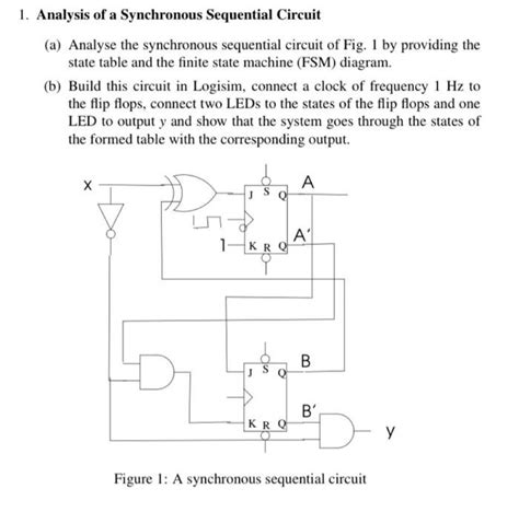 Solved Analysis Of A Synchronous Sequential Circuit A Chegg
