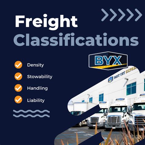 Decoding Freight Classifications Understanding The Key To Efficient Shipping Best Yet Express