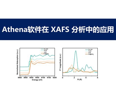 同步辐射saxs数据分析及fit2d软件安装与常见问题解答 华算科技
