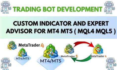 Create Custom Indicator And Expert Advisor For Metatrader Mt Mt By Manuel Forex Fiverr