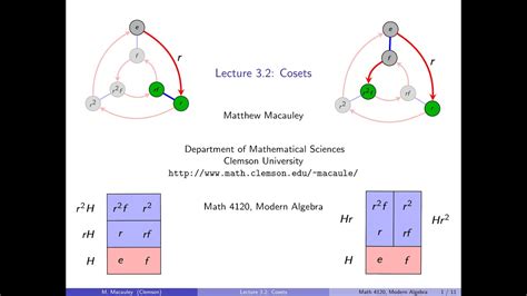 visual group theory lecture 3 2 cosets youtube