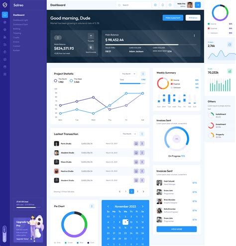 salreo react crypto trading ui admin template