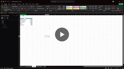 Datavisualization Dataanalysis Deborah Kola Ademola 31 Comments