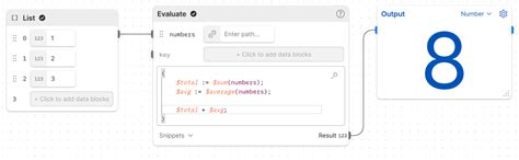 Advanced Fql Expressions In Postman Flows Postman Blog