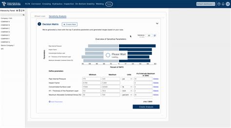 Sensitivity Analysis Guide Technical Toolboxes Knowledge Center
