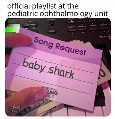 Photo Credit On Photo Ophthalmology Notes And Synopses