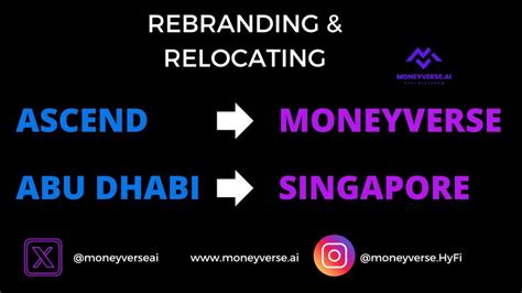 Devaraj Gowdanar Posted On Linkedin