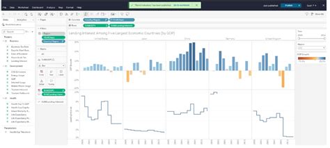 Tableau Alerts - Definition, Examples, Types, How to Set Up?