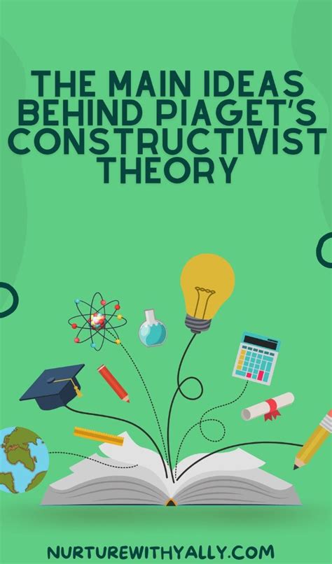 Constructivist Learning Artofit Constructivist Learning Artofit