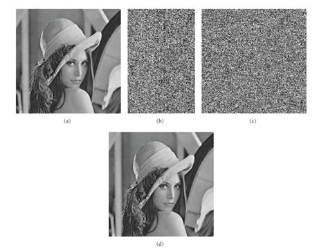 A Novel Image Encryption Algorithm Based On Dna Subsequence Operation Pmc