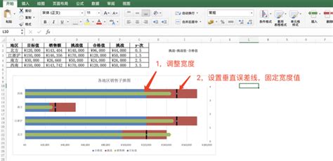 对比学习，用excel和python绘制子弹图 知乎