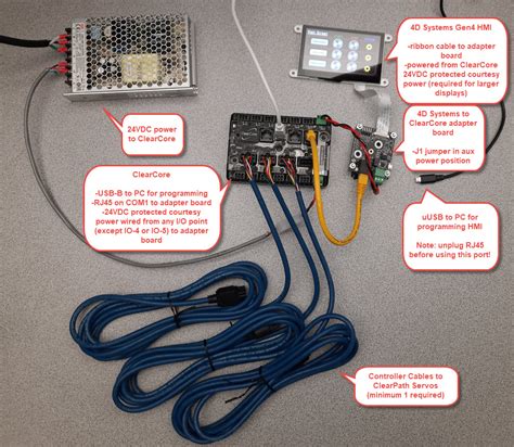 4d clearcore adaptor 4d systems resource centre