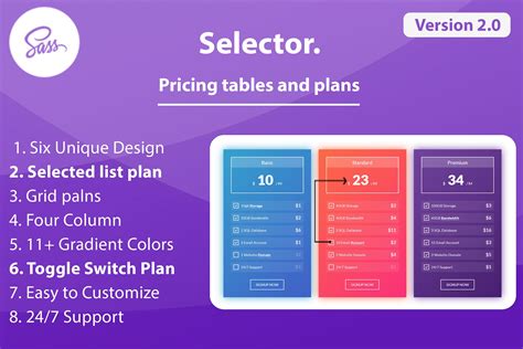 Selector Html Pricing Tables And Plans