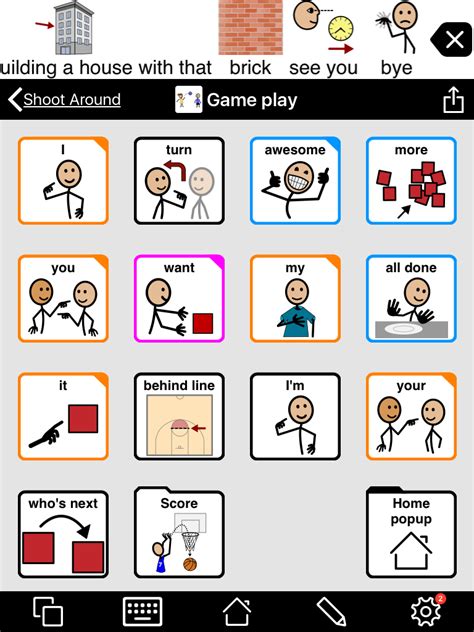 Assistive Technology Assess To Learning And Leisure Reflections July
