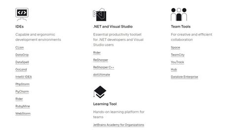 shivang sarawagi on linkedin startups ide development developer