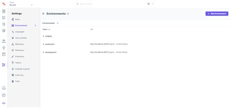 Contentstack Reviews 2025 Details Pricing And Features G2