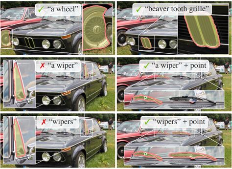 [논문리뷰] Segment Anything Sam 전생했더니 인공지능이었던 건에 대하여