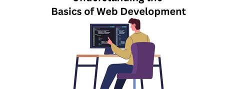 Web Development Basics Essential Concepts Explained Softwarebhai